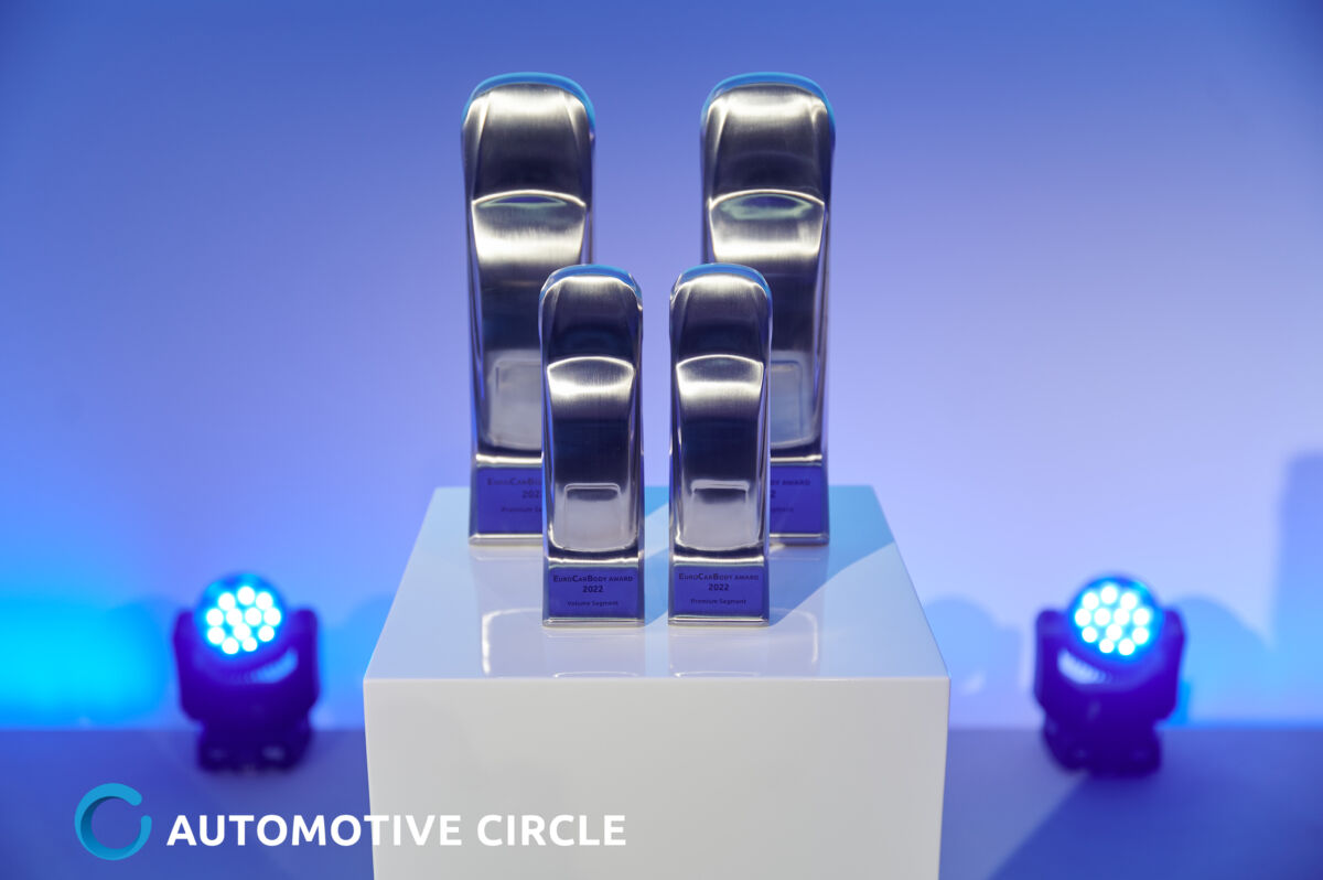EuroCarBody | Automotive-Circle